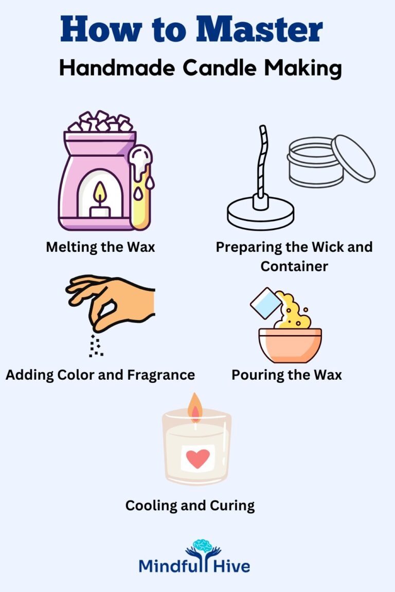 Handmade Candle Making : Complete Beginner's Guide to Crafting