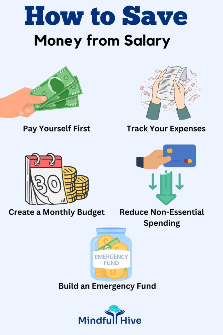 How to Save Money from Salary: 10 Best Practical Tips