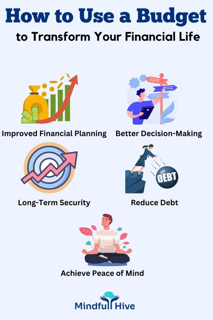 What Can a Budget Help You Do to Improve Your Finances?
