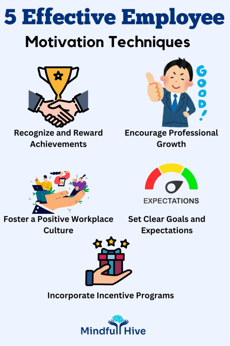 8 Effective Employee Motivation Techniques to Boost Productivity