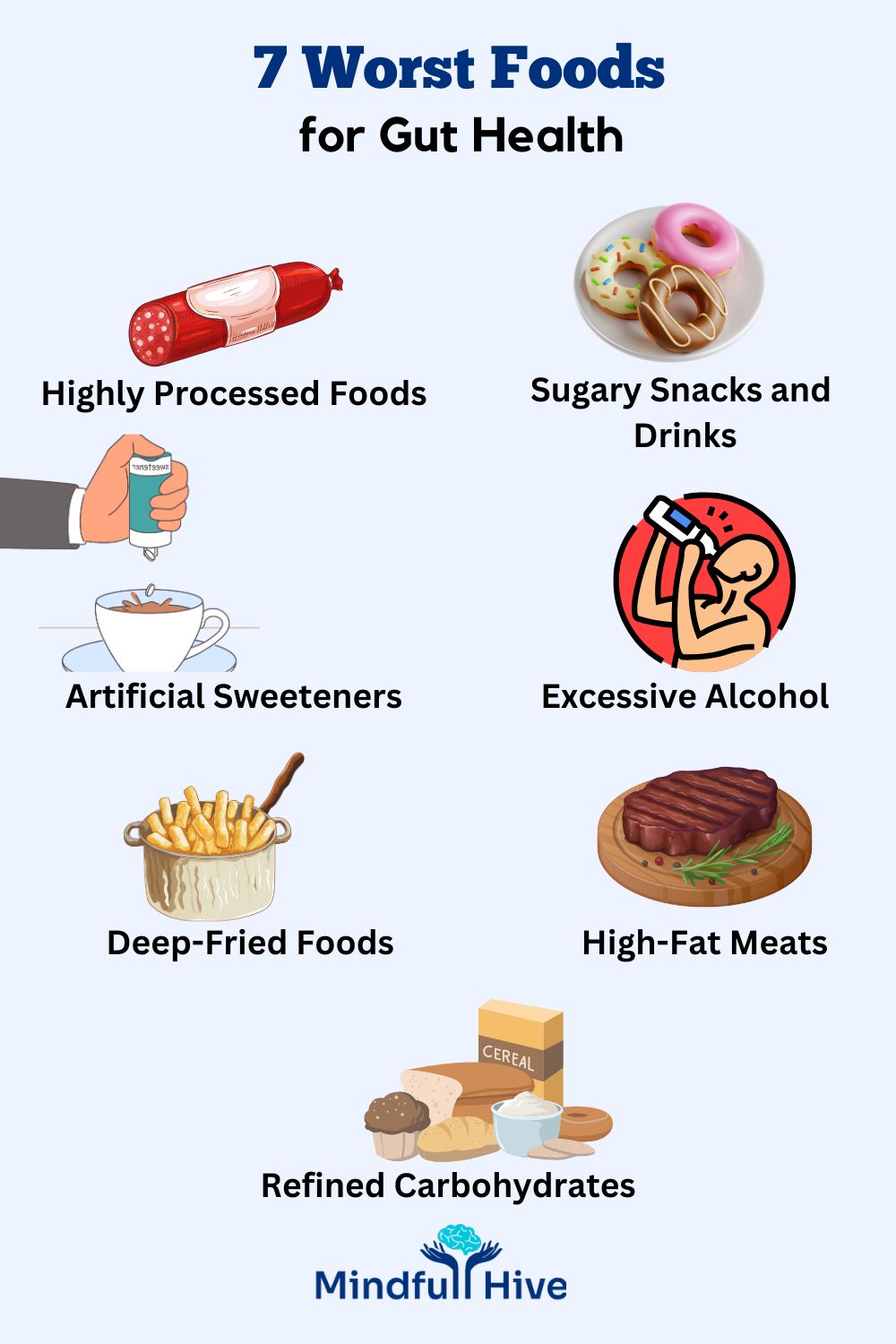 7 Worst Foods for Gut Health: Tips for a Strong Gut Microbiome