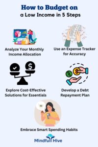 How to Budget on a Low Income – A Personal 7-Step Guide