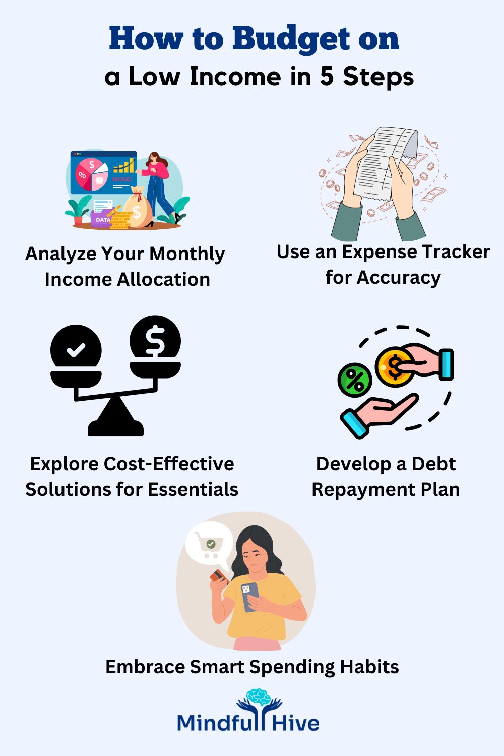 How to Budget on a Low Income – A Personal 7-Step Guide