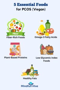 Best PCOS Foods to Eat: Tips for a Hormone-Healthy Diet (Vegan)