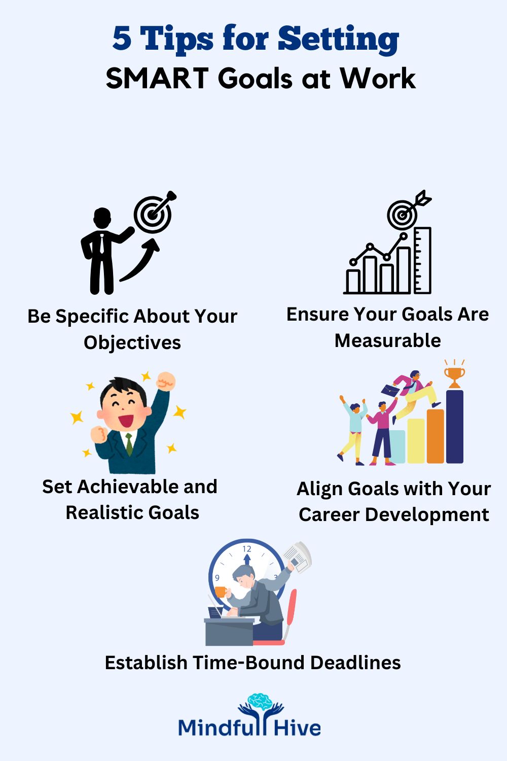 8 Tips for Setting SMART Goals Examples for Work | Mindfullhive