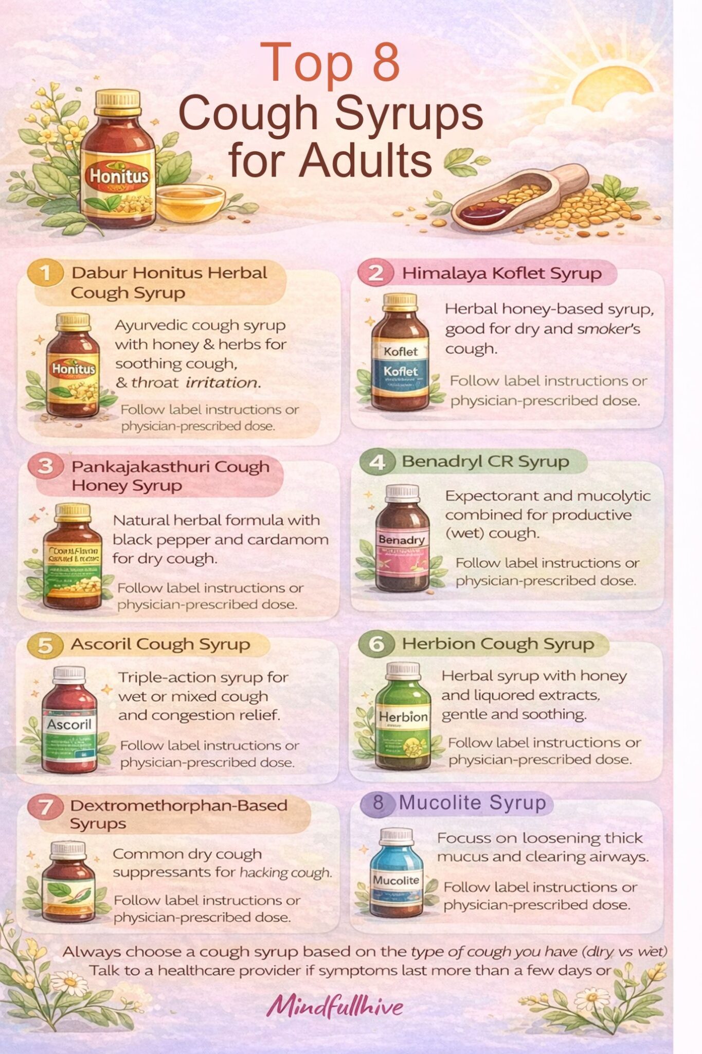 Top 10 Cough Syrup for Adults in India 2026 | Safety Guide